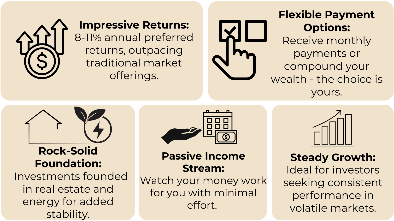 Bequest Income Funds - Bequest Asset Management